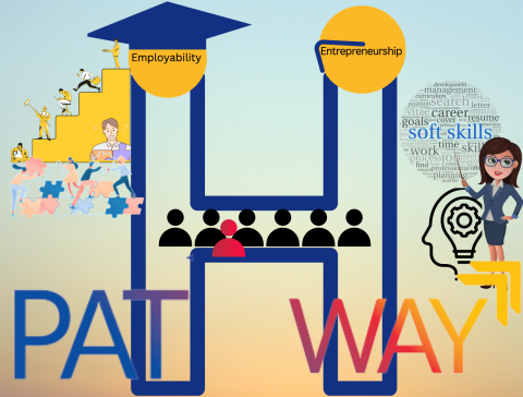 Pathway Infographic | Pathway2Employability